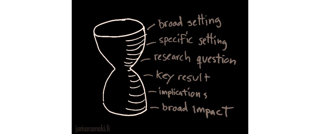 How to write a great abstract – Jari Saramäki